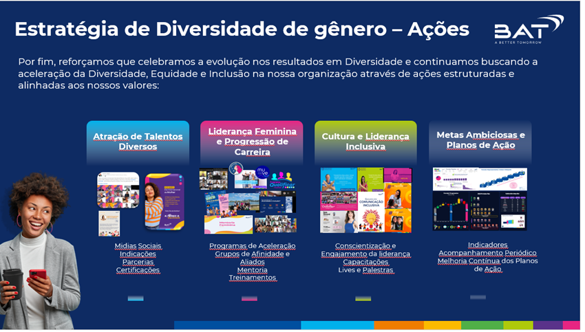 BAT Brasil - Igualdade Salarial e de Critérios Remuneratórios